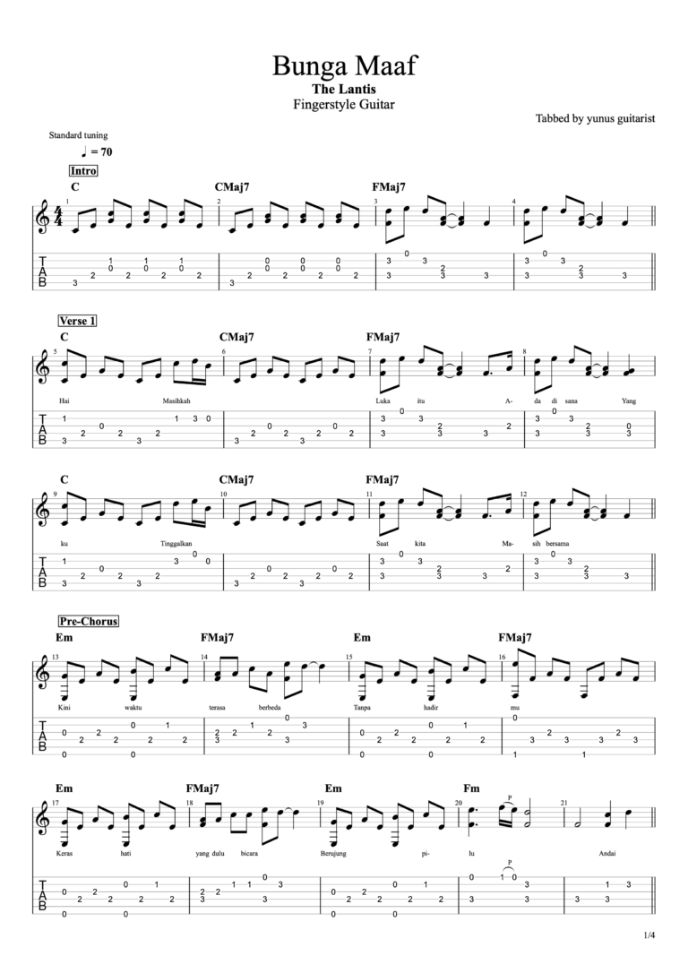 Bunga Maaf - The Lantis - Lirik (PDF) - Yunus Guitarist
